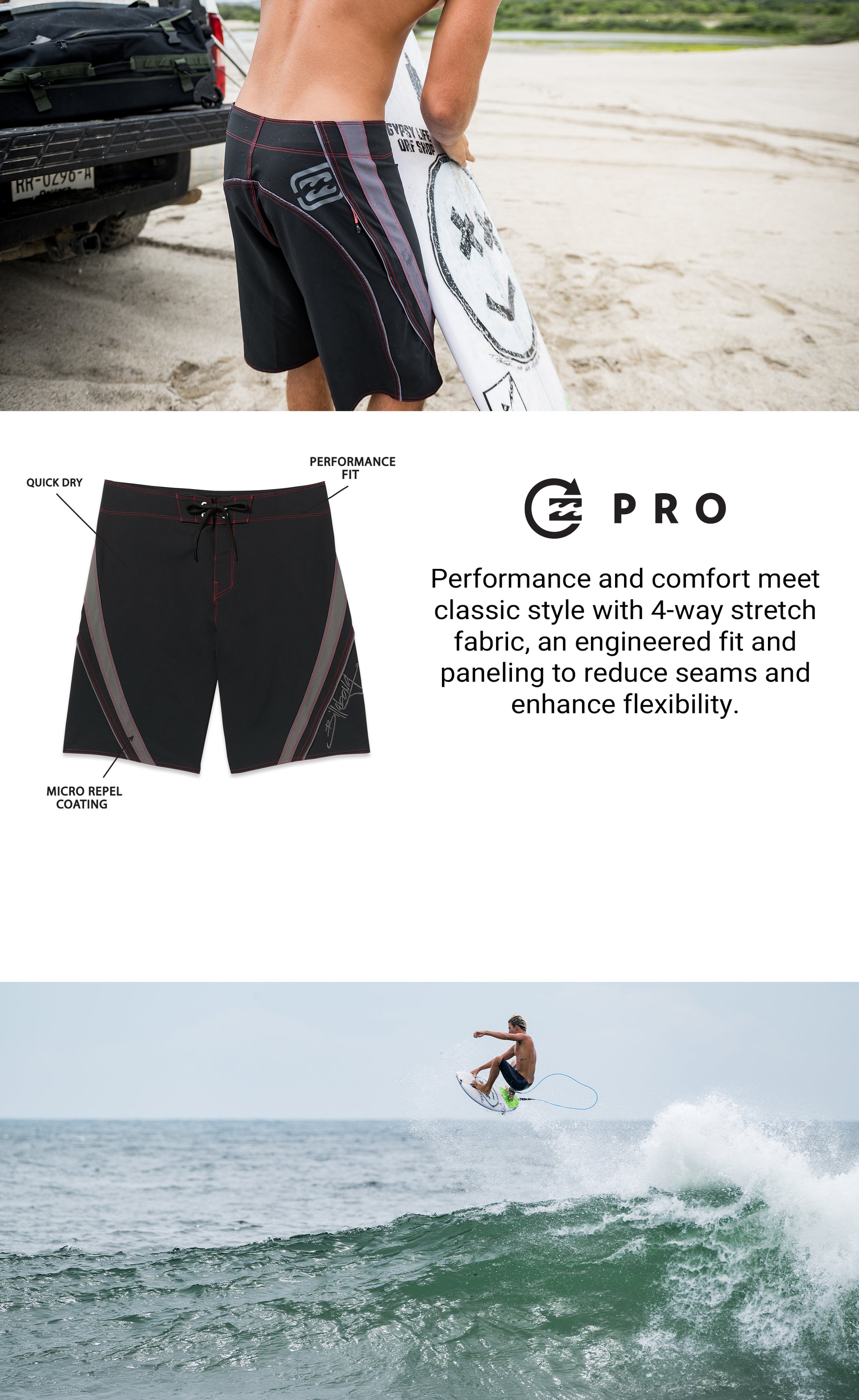 Boardshorts Fit Guide – Billabong