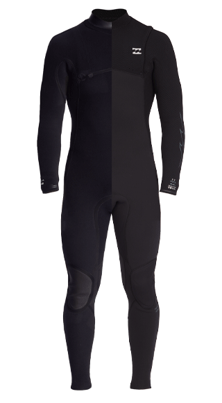 Mens Wetsuit Guide – Billabong
